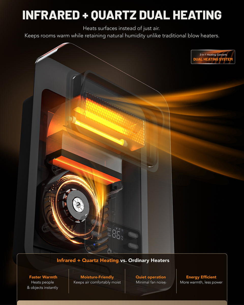 DR-908W - Infrared Heater with WiFi - Wall Heater - Electric Heaters f ...